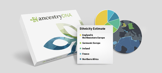 AncestryDNA Referral Program