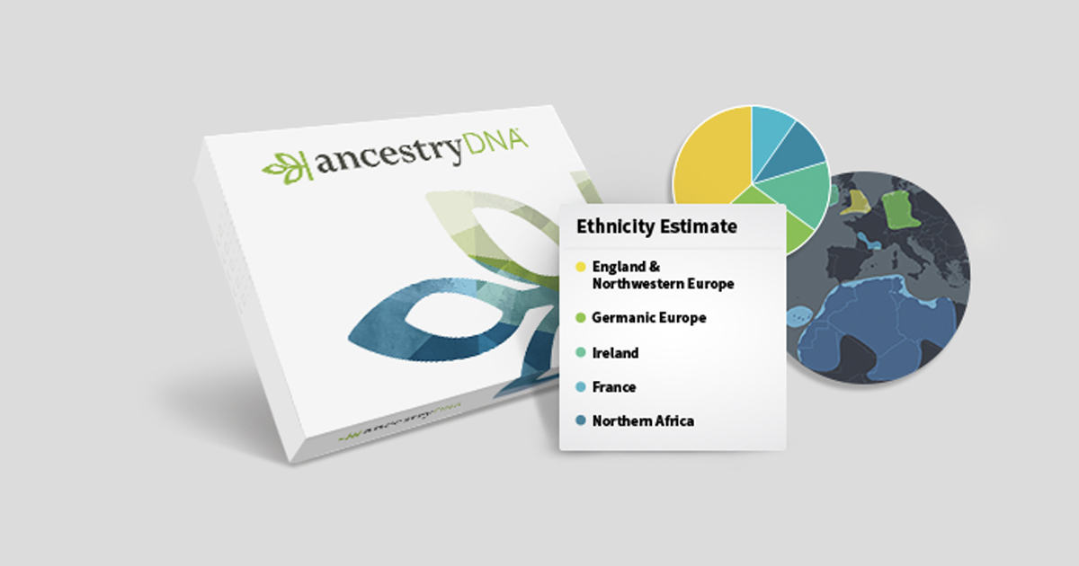 AncestryDNA Referral Program